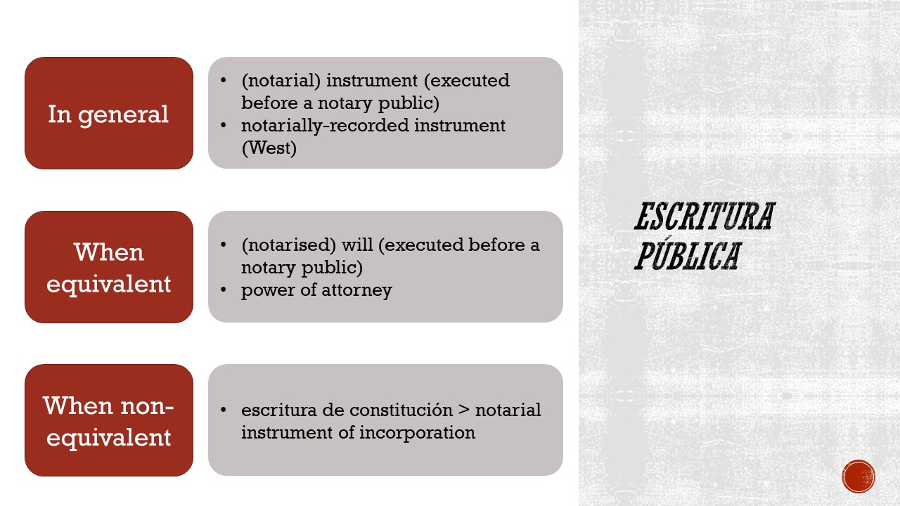 Translating notary terms 3: How to translate the names of Spanish ...
